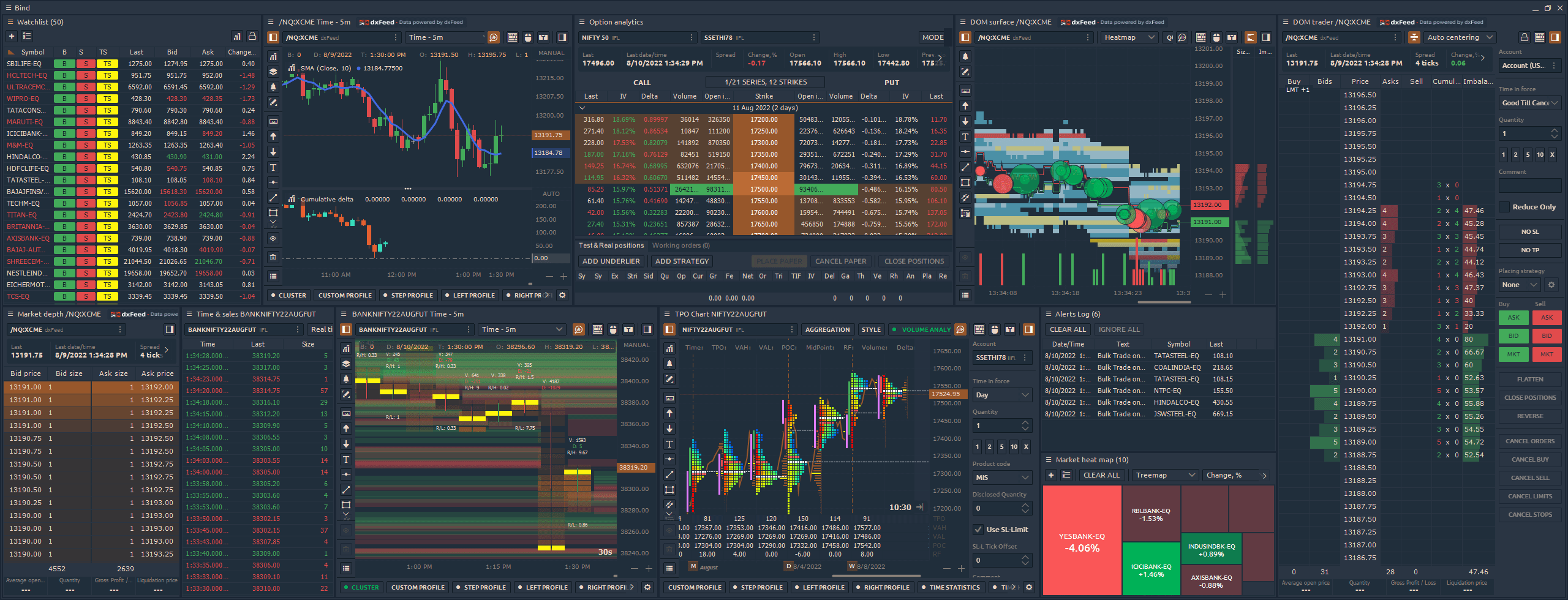 IQN | Market Data | Analytics | Trading